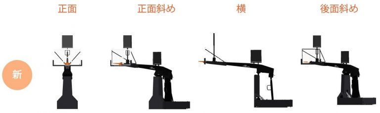 セノー(株)｜移動式バスケットゴール｜S-GOAL｜PRO | Senoh セノー株式会社